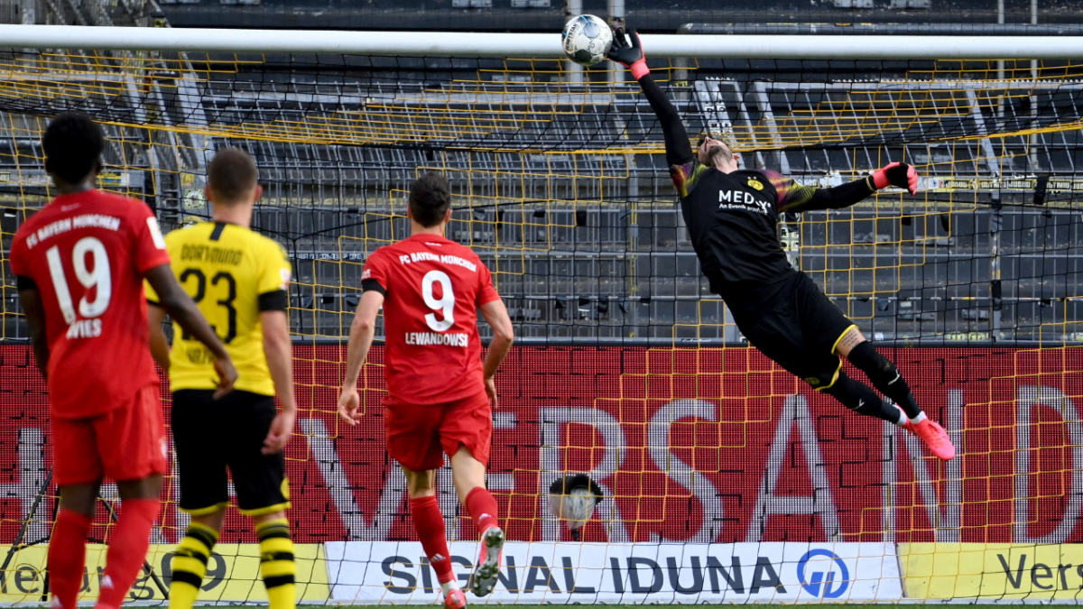 GK Analysis: What Bürki could’ve done better (and no, ‘stronger wrists ...
